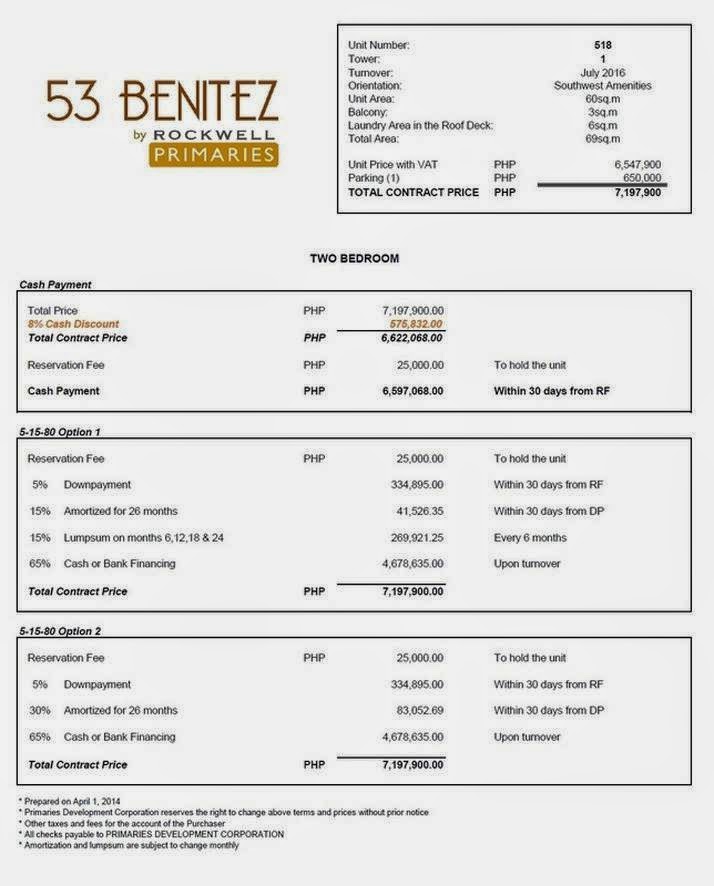 Finding Your Dream Home: 53 BENITEZ by Rockwell - Condominium for Sale ...