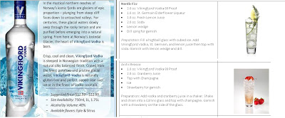 The Arriviste: Vikingfjord Vodka makes a Splash with “The Perks of ...