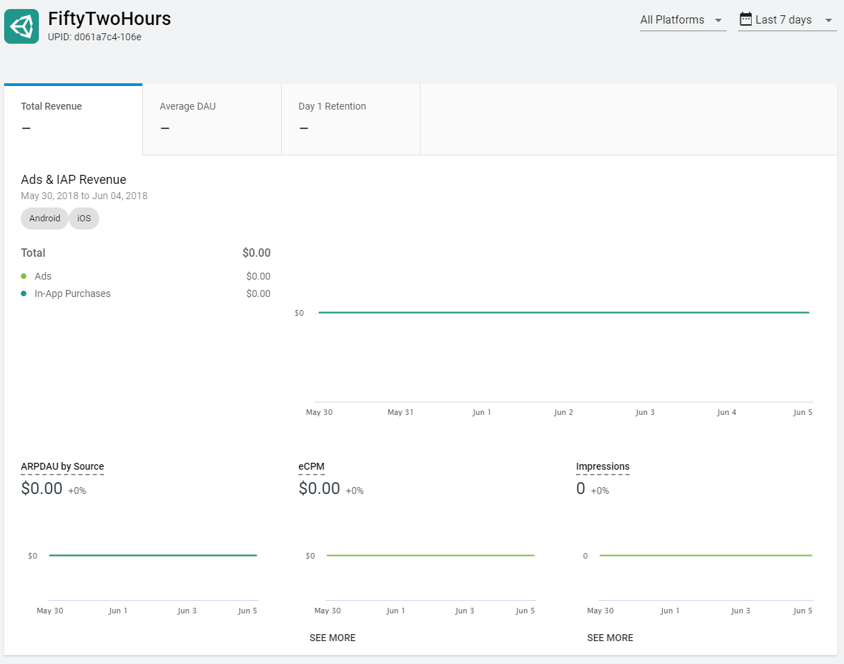 Unity Ads 20 Integration Tutorial Android Unity