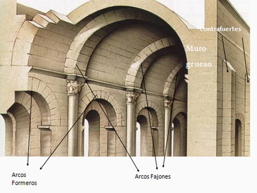 deegosum: CONSTRUIMOS UNA IGLESIA ROMÁNICA (I)