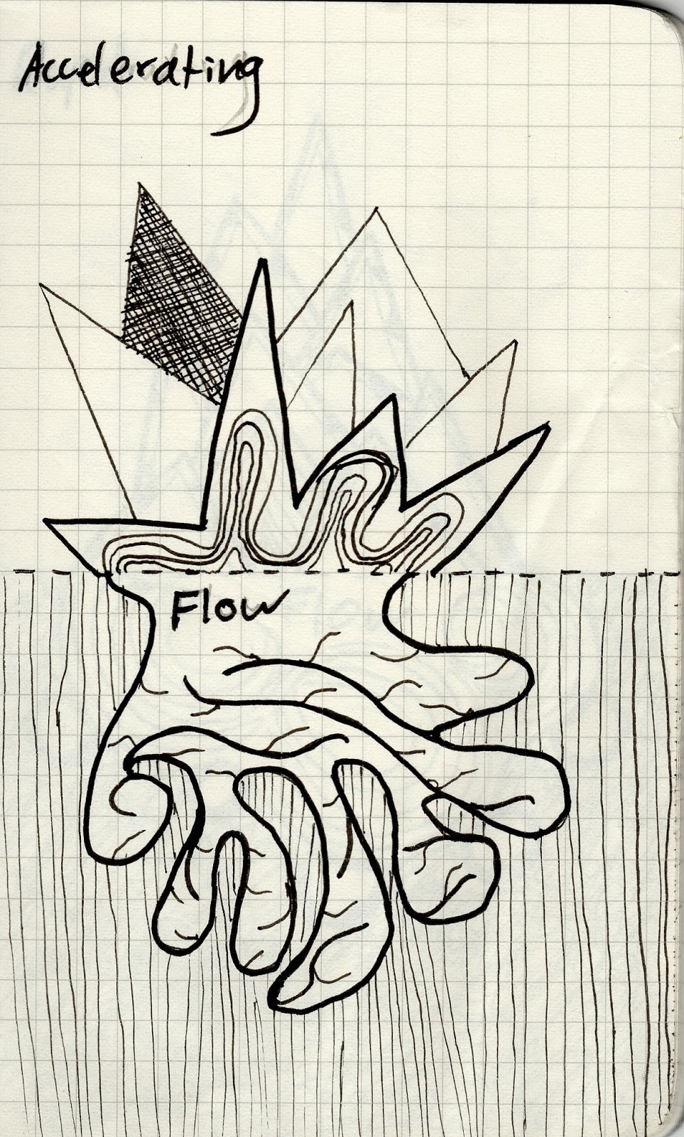 18 Conceptual Sketches