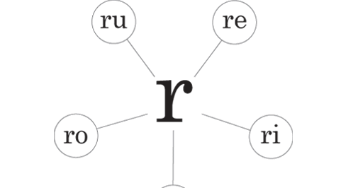 Illustrator in Paris: French Phonetics "R"