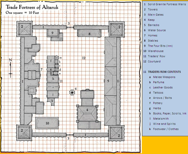 Adventures under the Dark Sun: Session Fifteen: Gith Warriors and Elven ...