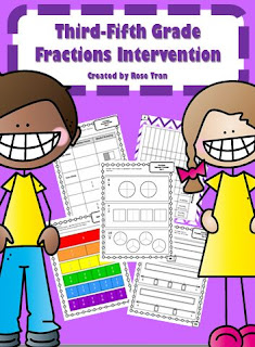 All about Math Intervention