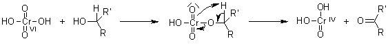 ChemicalDesk.Com: Jones Oxidation (CrO3 + H2SO4)