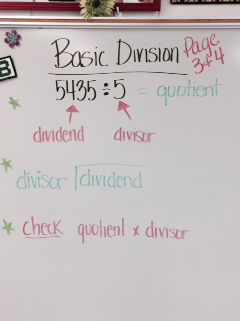 Mrs. White's 6th Grade Math Blog: BASIC DIVISION NOTES