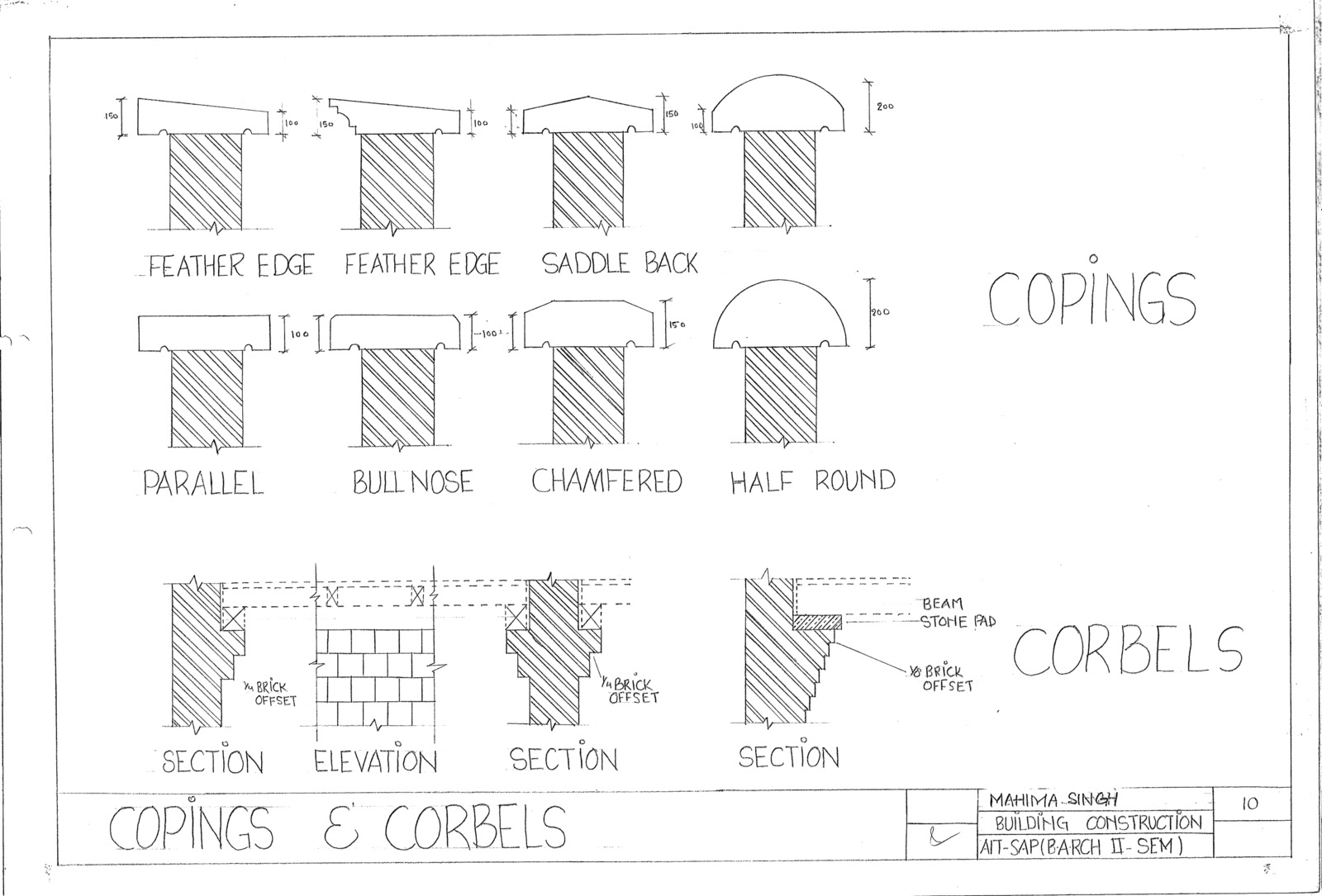 Architecture Portfolio(UG): Copings and Corbels