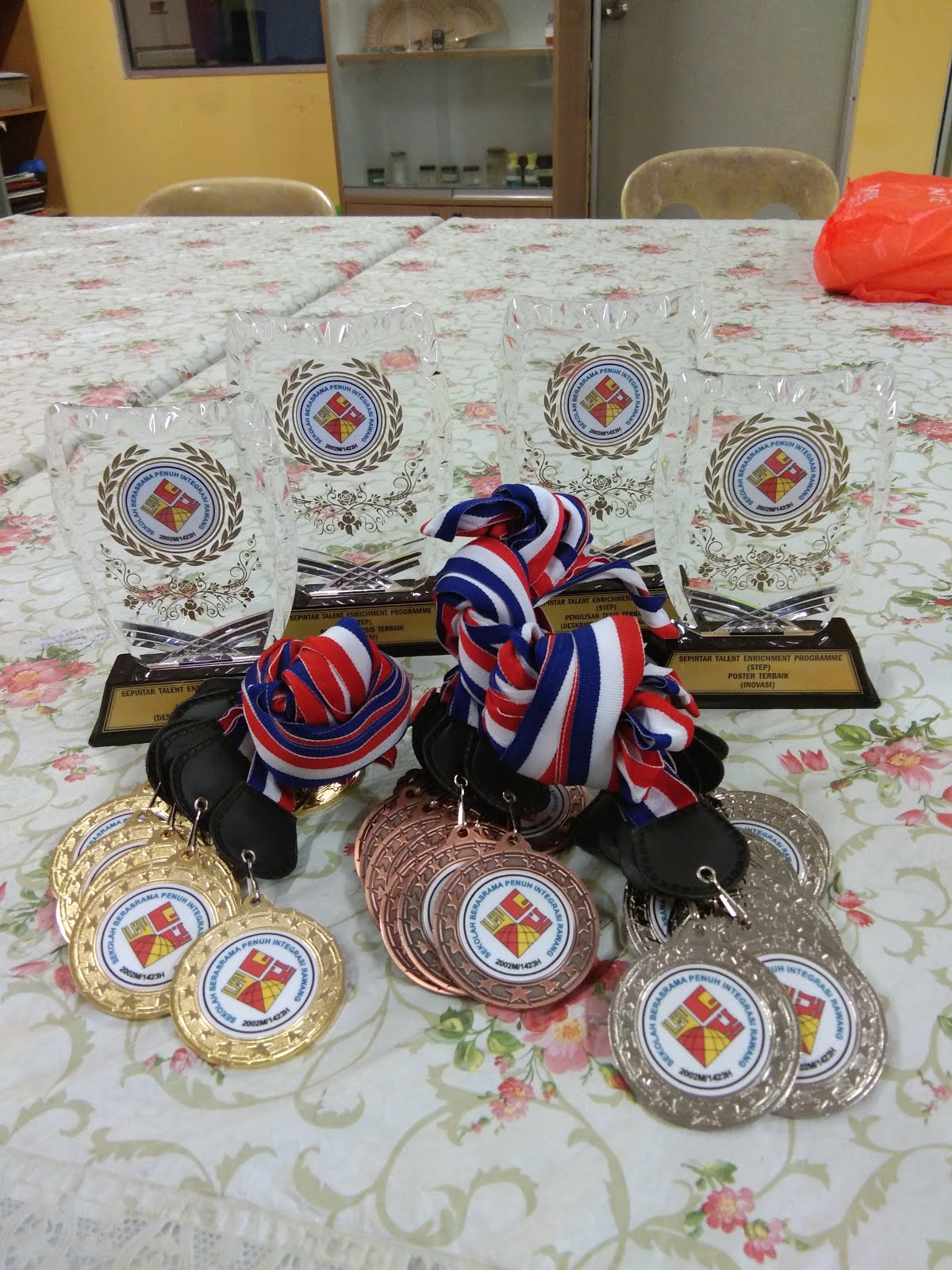 MEDAL & TROFI UNTUK SEMUA.: PIALA PUSINGAN KACA