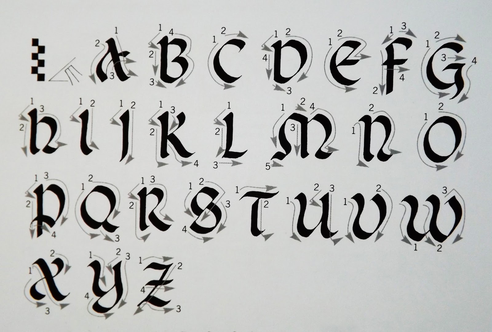 Mis ratos libres y otros aburridos: BENEVENTAN font guide