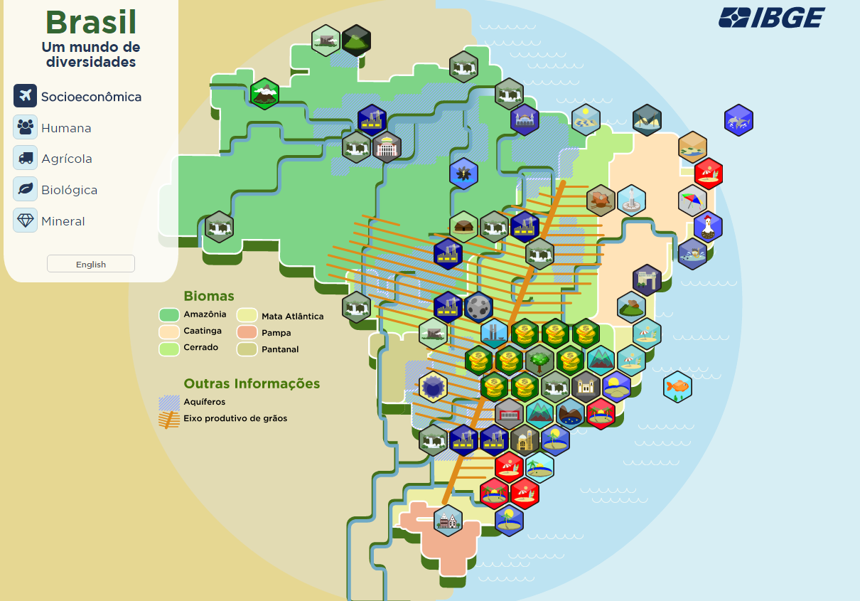 IBGE - Brasil: um mundo de diversidades