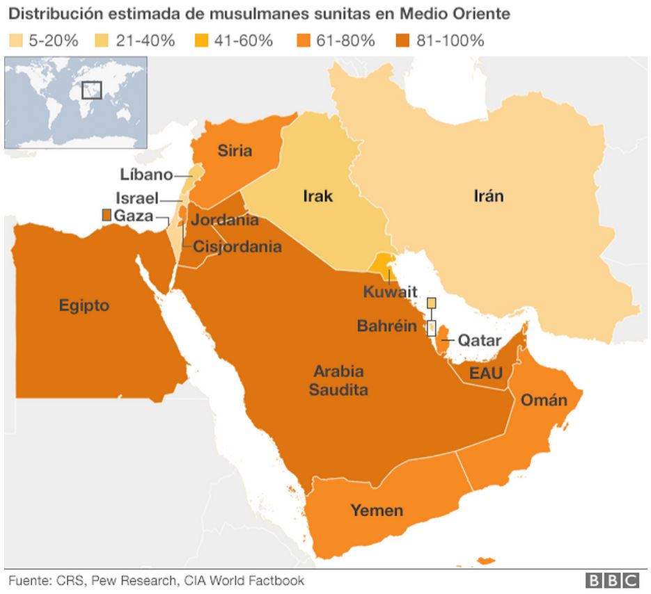 2_2. EL ISLAM: SUNNITAS Y CHIITAS