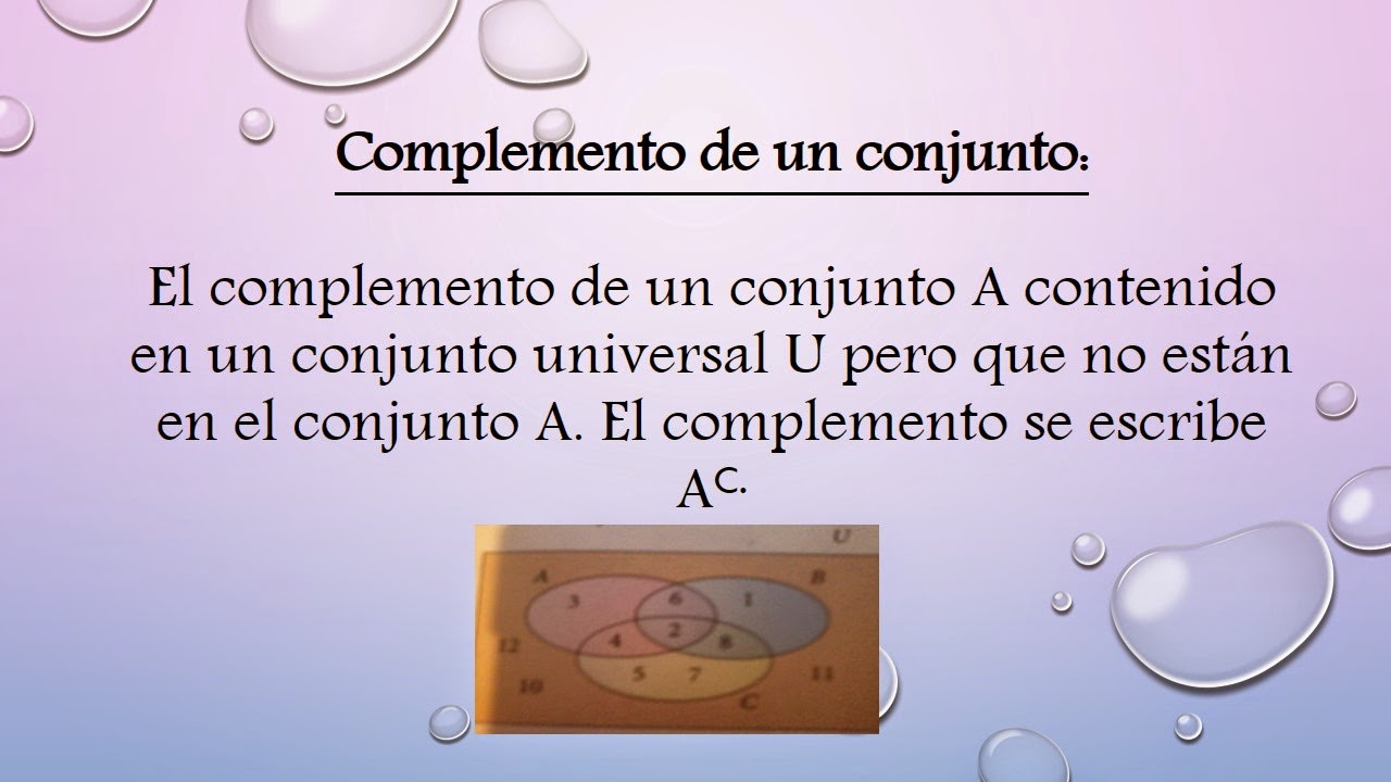 TEORIACONJUNTOS: TEORÍA CONJUNTOS GRADO SEXTO