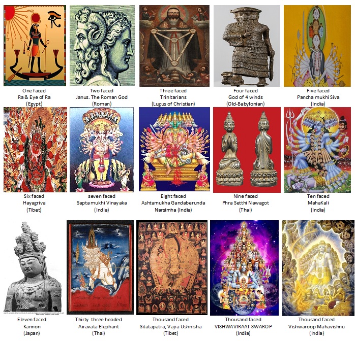 Citipati: ราศีปีศาจที่ 71 ดันทาเลียน (Dantalion) ประจำวันที่ 11-15 มี.ค.