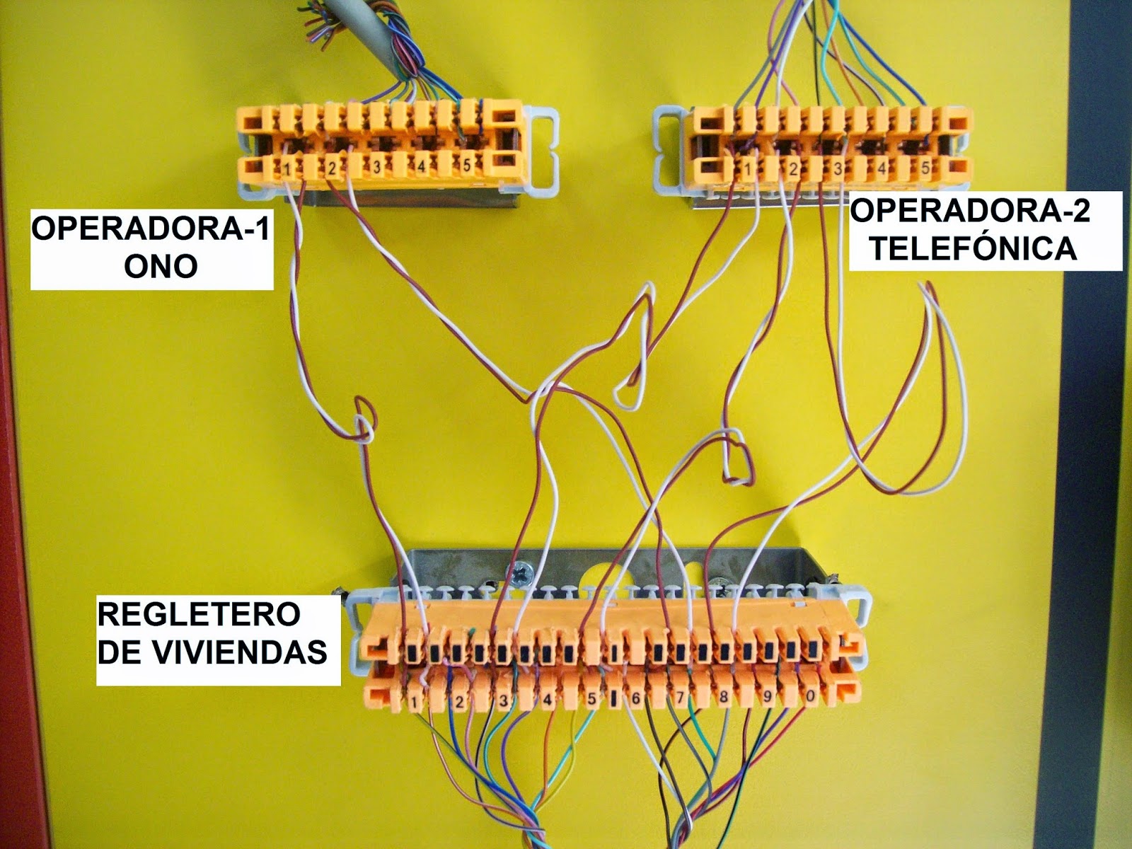 FORMACIÓN PROFESIONAL BÁSICA. Electricidad-Electrónica: INFRAESTRUCTURA ...