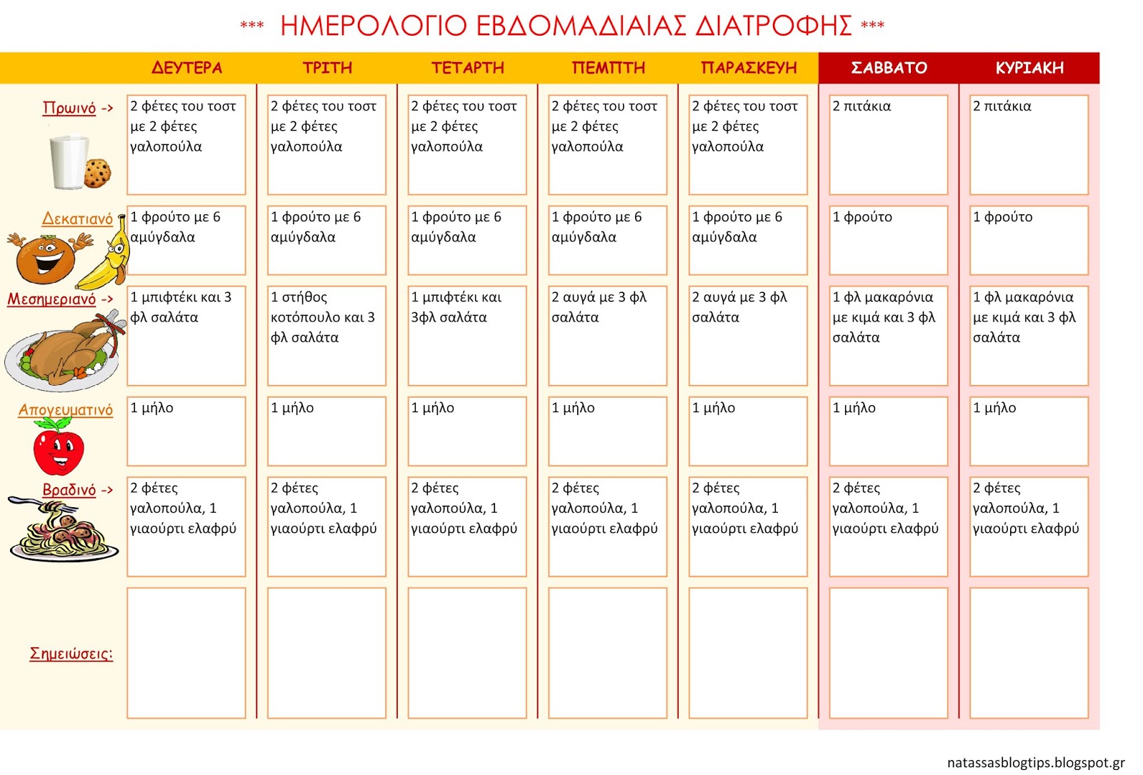 Natassa's blog tips: Πλάνο διατροφής για παιδιά και γονείς