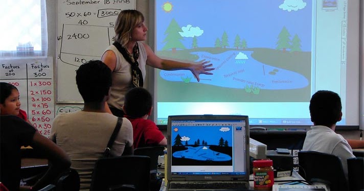 Modern Instructional Materials: How Modern Teaching Aids Have Benefits ...