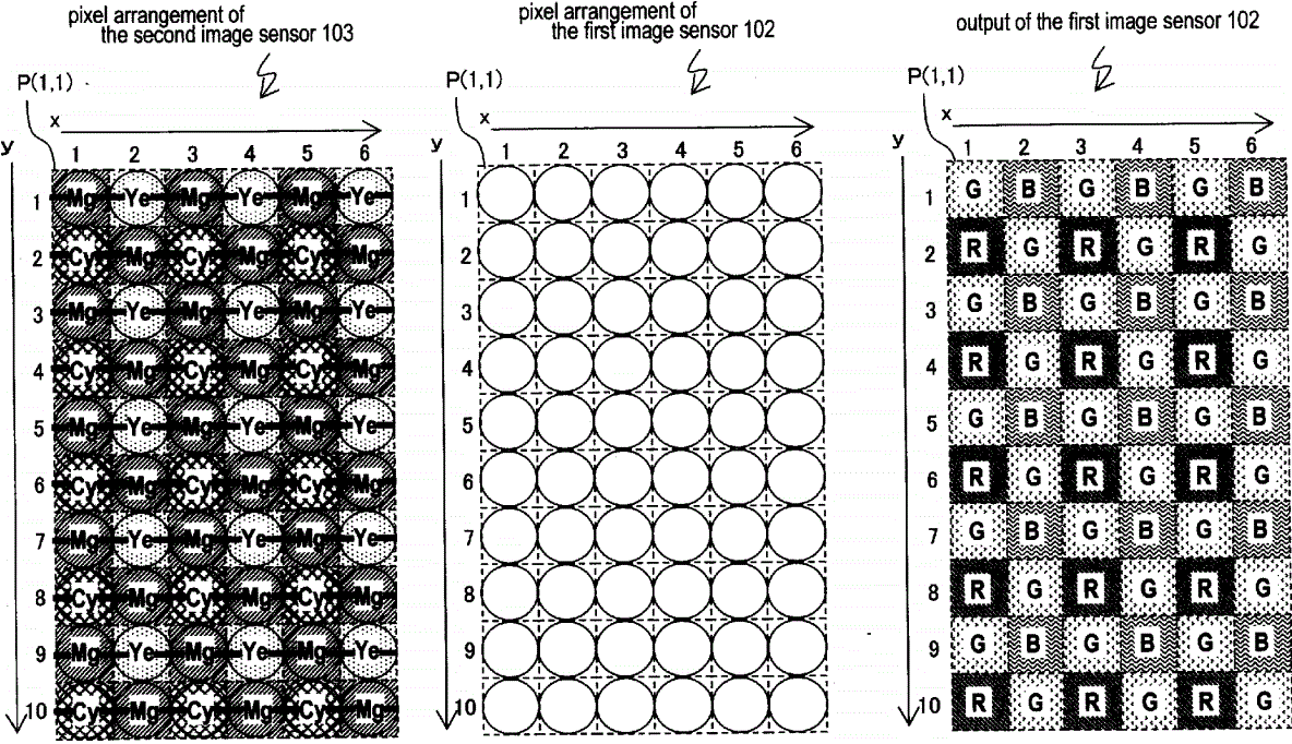 Image Sensors World: Nikon Proposes Stacking of AF and Imaging Sensor ...