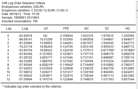 Econometrics Beat: Dave Giles' Blog: ARDL Models - Part II - Bounds Tests