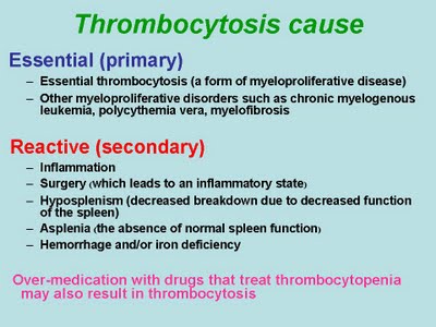 Dental Mnemonics: Thrombocytosis Causes