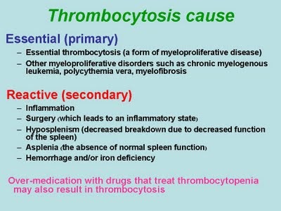 Dental Mnemonics: Thrombocytosis Causes