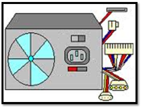 TECNOAPRENDÍZ: LA FUENTE DE PODER