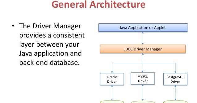 How To Fix Java Lang Classnotfoundexception Oracle Jdbc