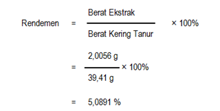LAPORAN RESMI PRAKTIKUM SIFAT-SIFAT DASAR KAYU ~ FORESTRY