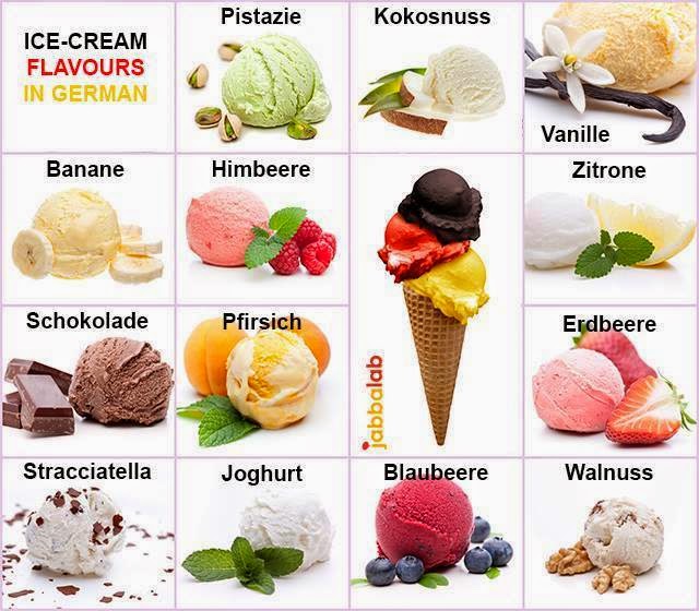 Das Eis - German for all Deutsch für alle
