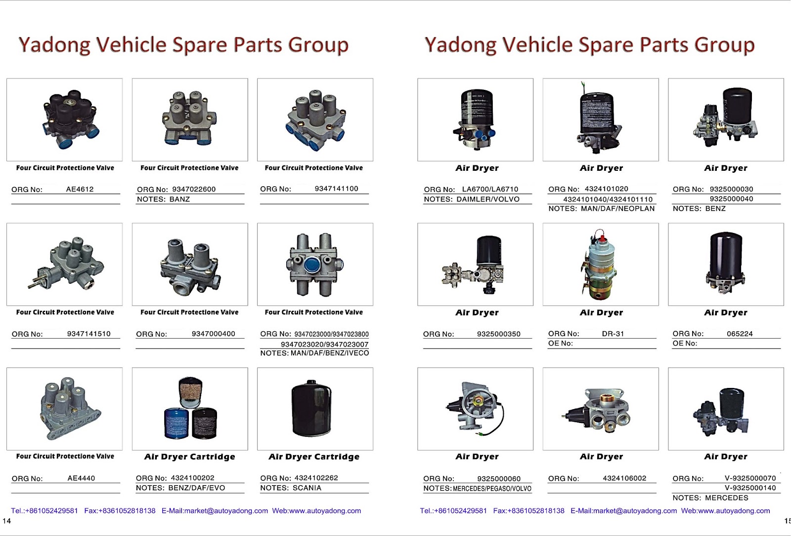 Relay Valve,Controle Valve Foot Valve,Hand Valve Factory In China ...