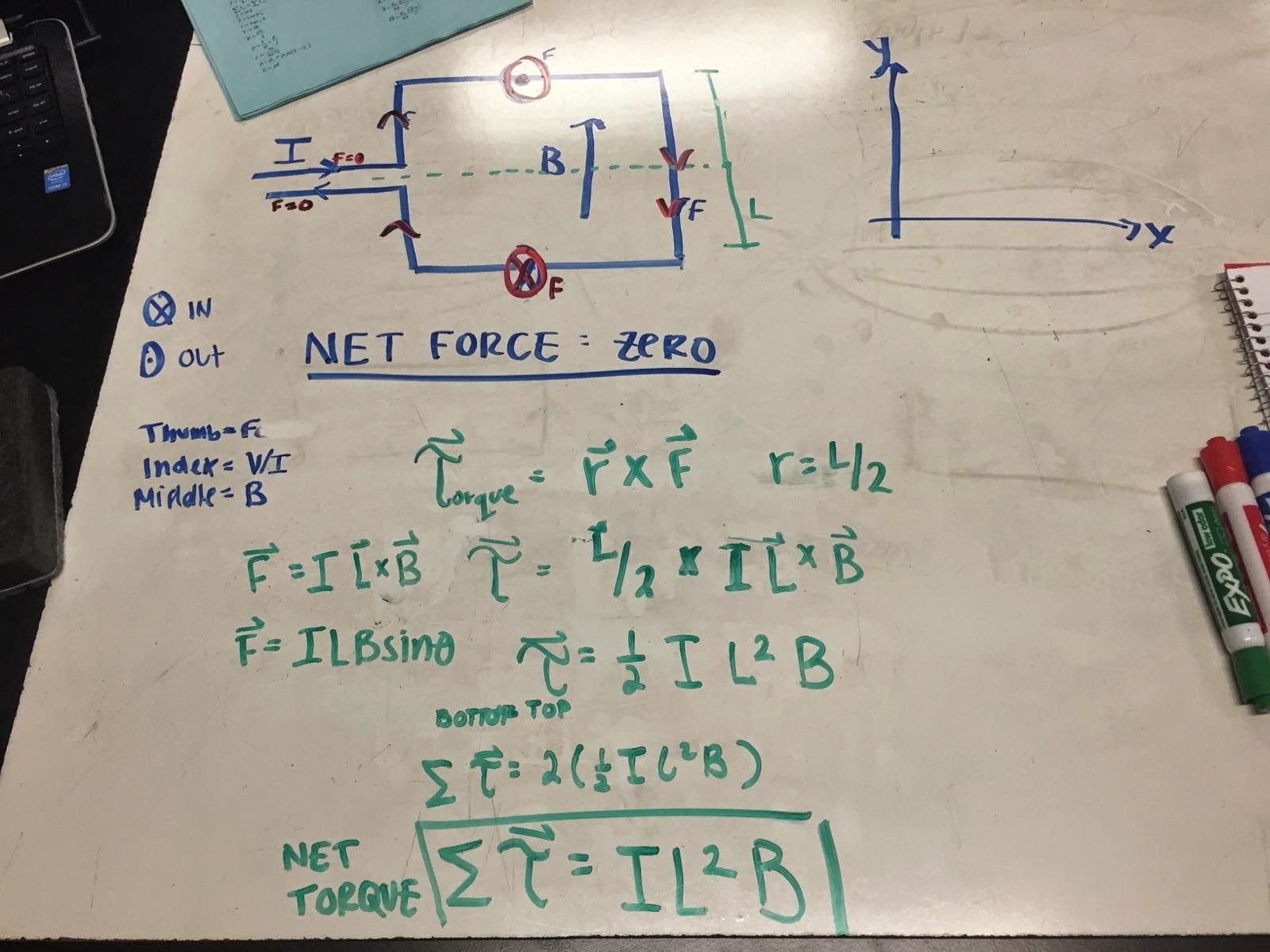 Physics 4B yhung: 5/12 (Magnetism,motors,charges)