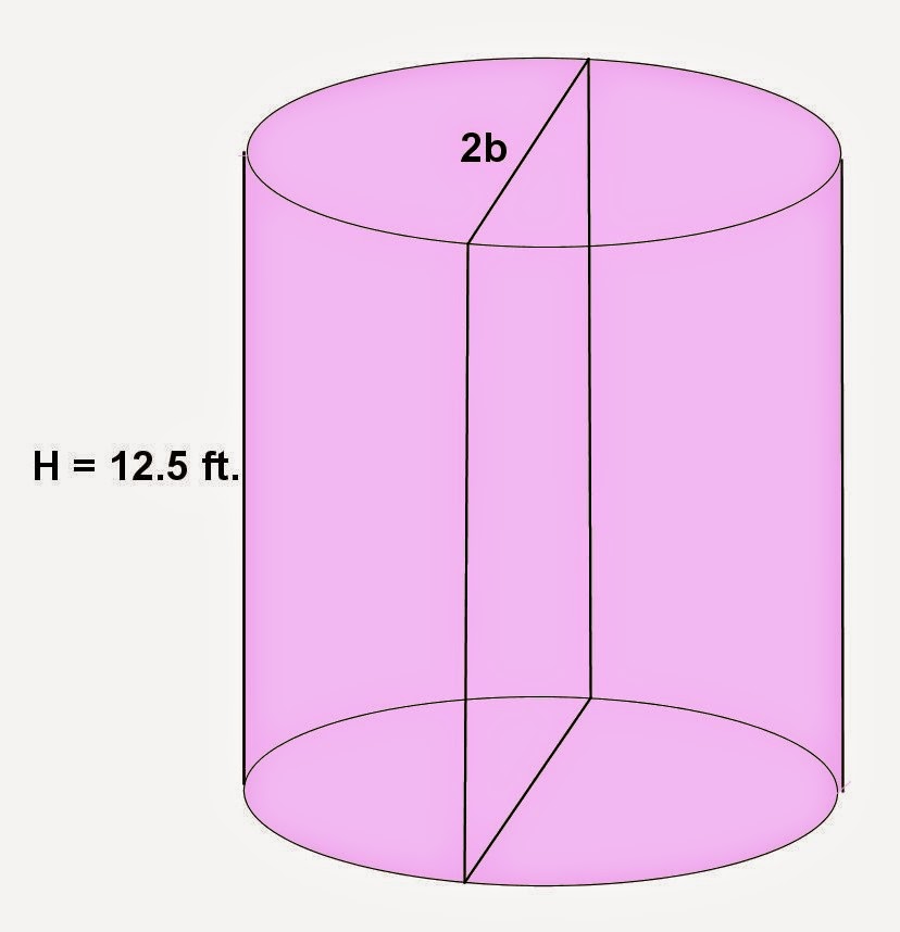 Math Principles: More Cylinder Problems