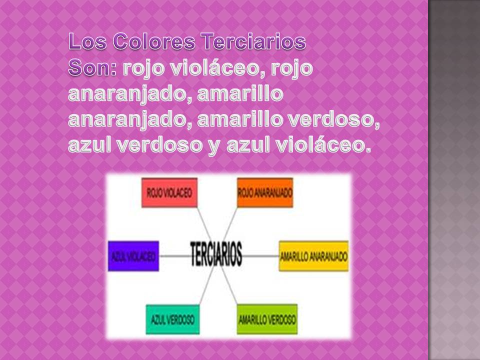 Un Mundo Lleno de colores: Proyecto "Conociendo Los Colores"