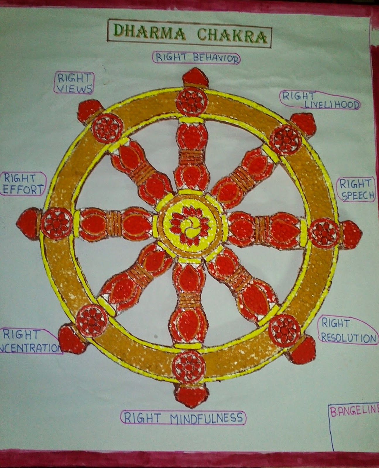 Jessy- My blog: Dharma chakra - by jessy