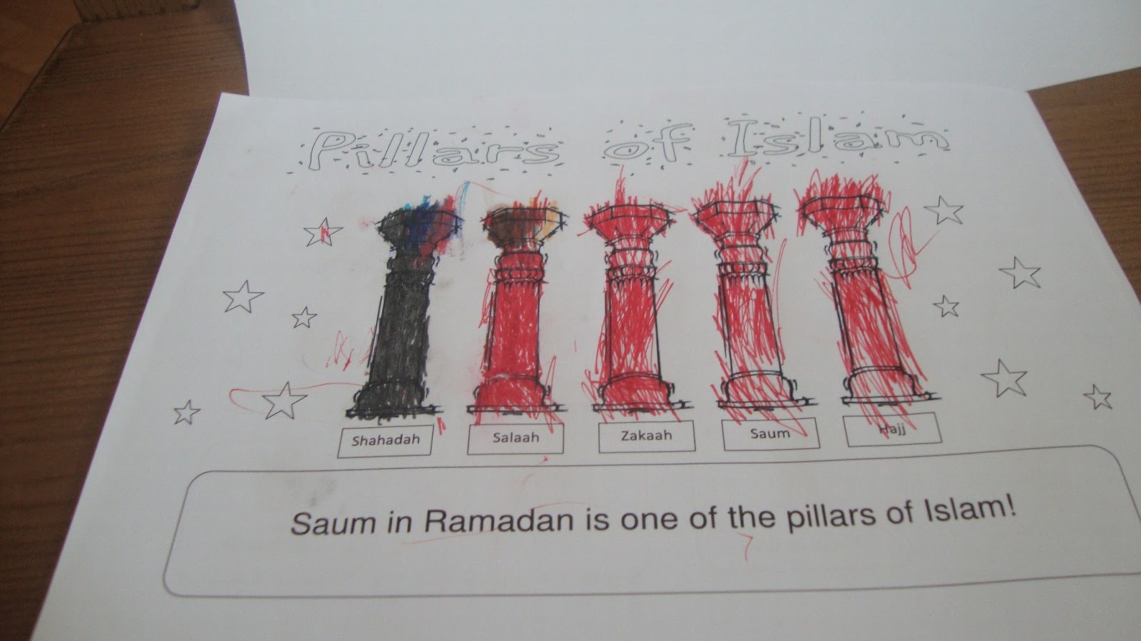 A - Z learning time !!!: The five pillars of Islam by Z, S and K and ...