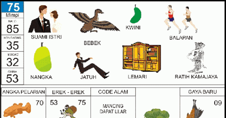 Erek Erek Hamil Tiba Tiba Hilang 2D 3D 4D (Buku Mimpi 1001)