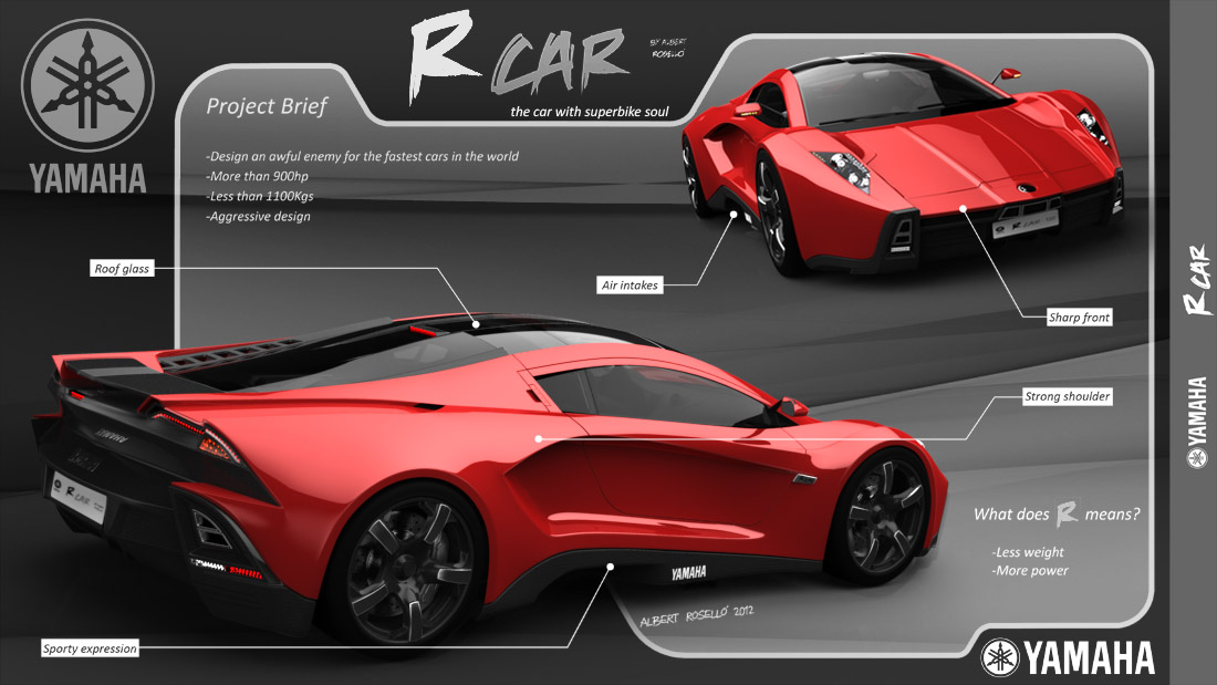 KP Gasket: Yamaha Sport Car