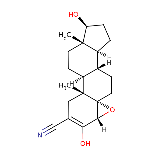 Pharmacology Of Trilostane