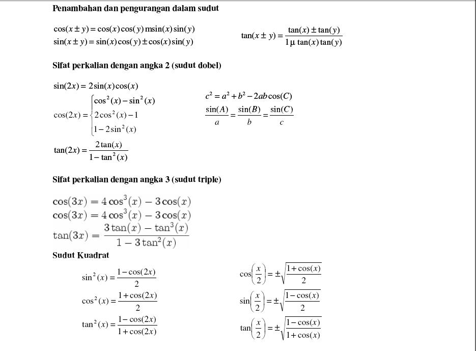 Rumus Rumus Dasar Trigonometri | Catatan Ardha