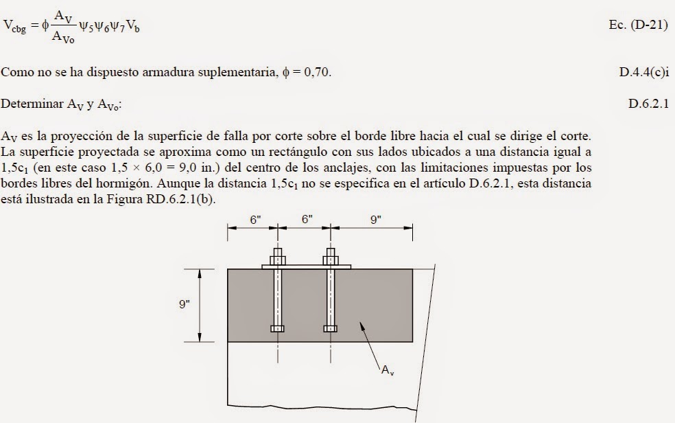 Grupo de bulones Cálculos y discusión (VIII) | NORMAS TECNICAS DE ...