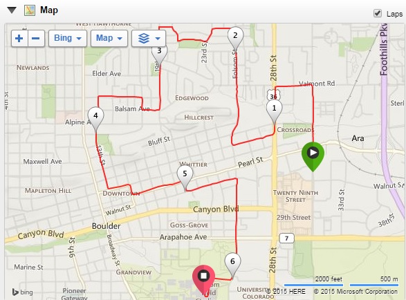 Kate Runs Colorado: Race Recap: Bolder Boulder 2015