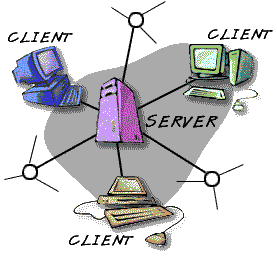 Pengertian dan definisi client server - I Tech