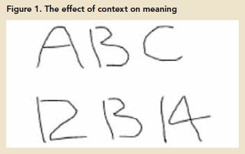 Neurociencia Educacional: 2018