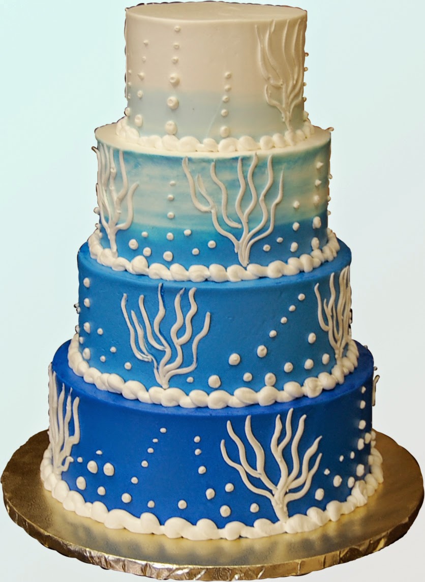 The Baking Institute