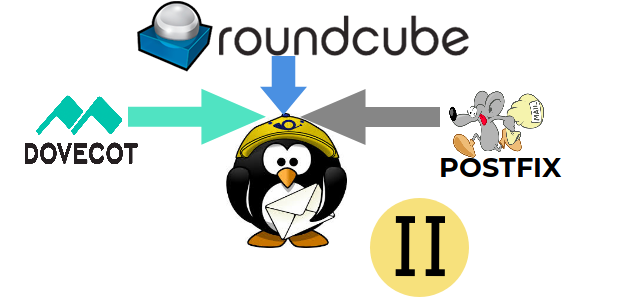 Setting up a Mail server using Roundcube - Part-2 - Centos 7