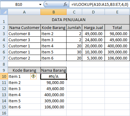 Rumus Fungsi Excel: Fungsi Vlookup di Excel