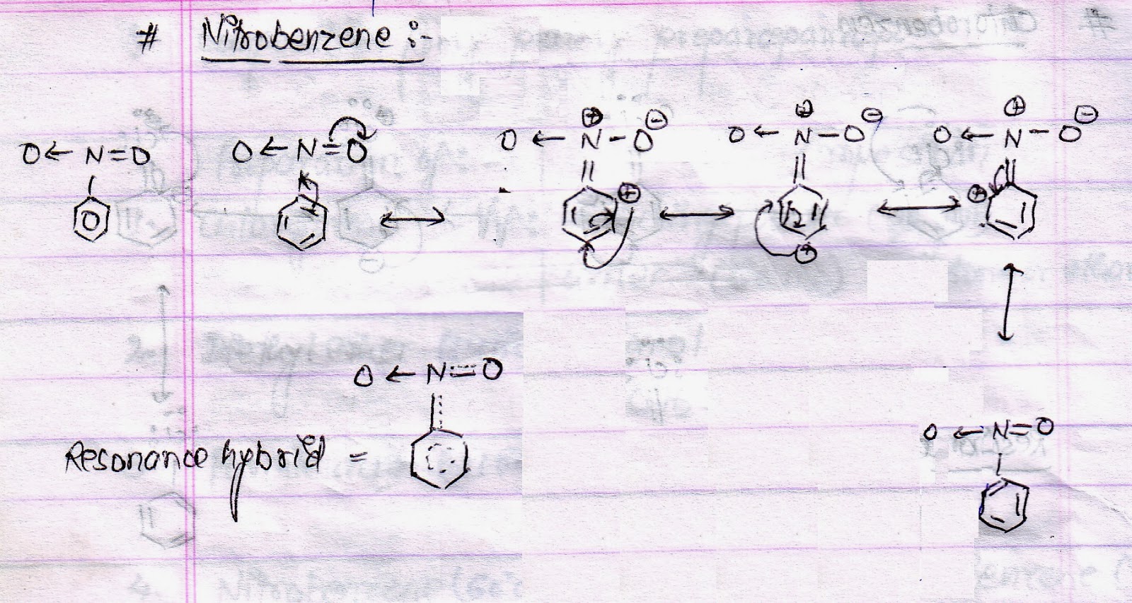 Acetophenone Resonance Structures