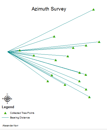 North Forward Mapping: Distance and Azimuth Surverying