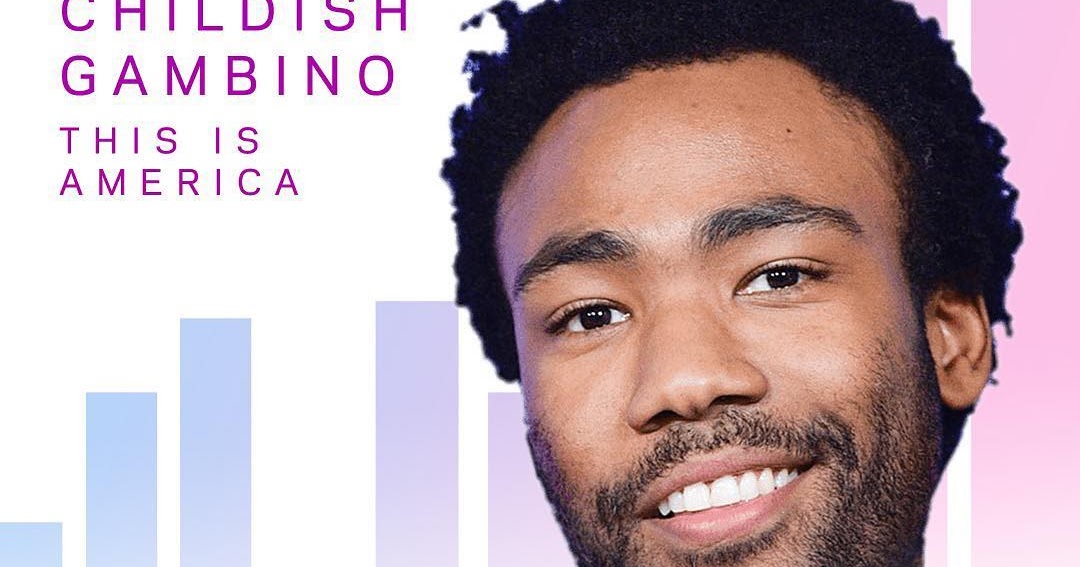 MuziK BloG: This Is America | Song Of The Year | Grammys Winner