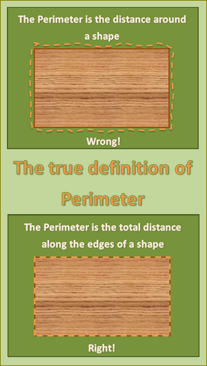 Nyla's Crafty Teaching: The Many Ways of Defining the term 'Perimeter'?