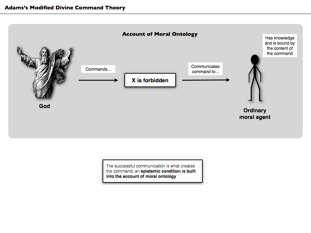 Philosophical Disquisitions: July 2015